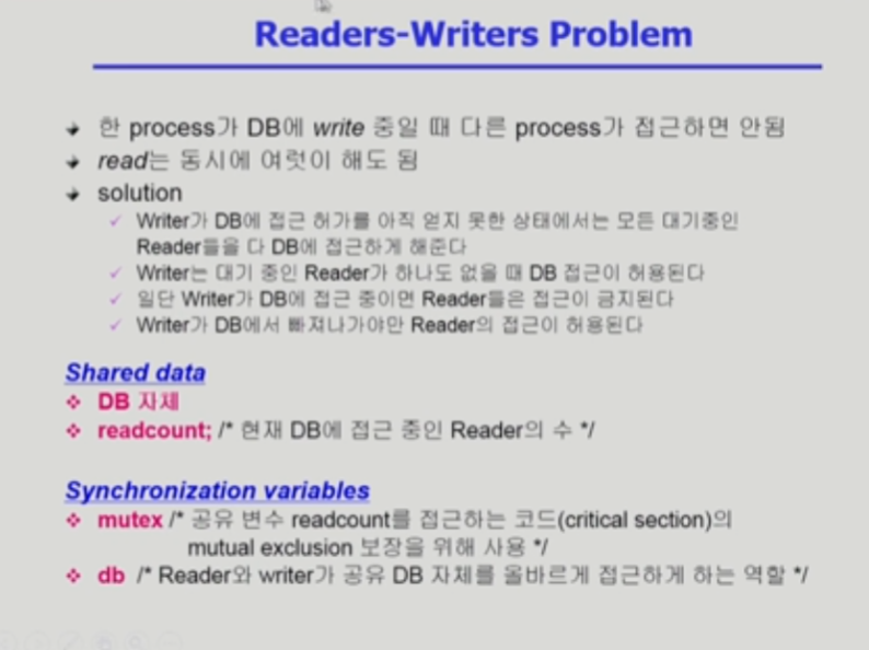 Operating system (9) Process Synchronization - 3 - oilkim Devlog